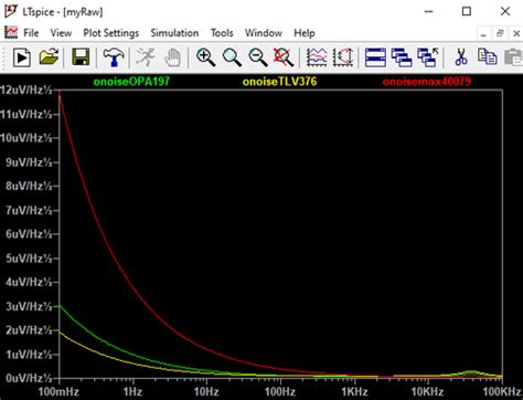 Cooking Ltspice With Python — Heslip Labs
