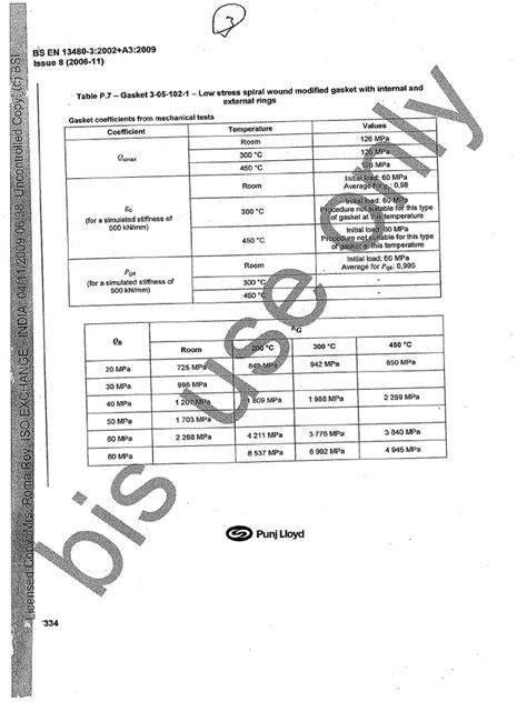BS EN 13480-3-2009-pt 4of4-Metallic Industrial Piping-Design and ...