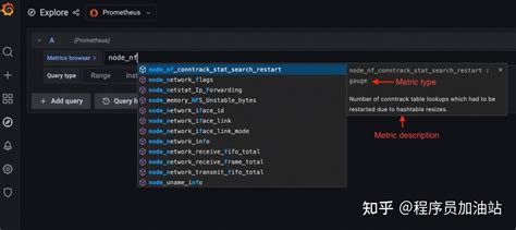 详解Prometheus四种指标类型谁还不是个监控老司机了 知乎