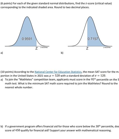 Solved For Each Of The Given Standard Normal