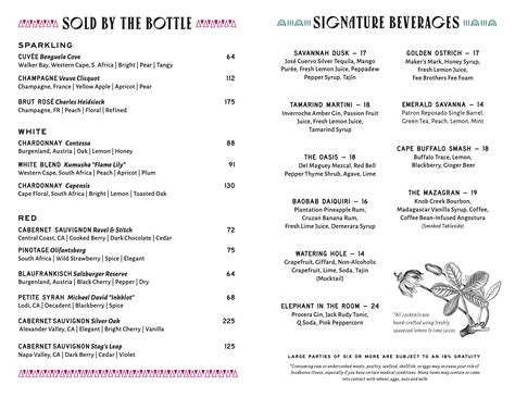 Menu Plant Riverside District