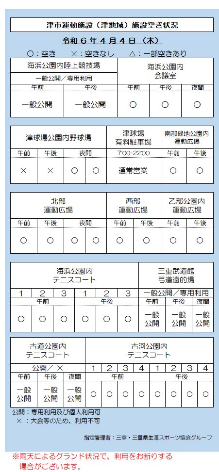 津市運動施設津地域空き状況 4 4 津市運動施設津地域