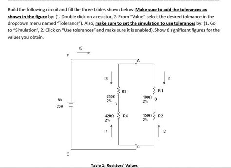 solved 1 verify kvl by adding the simulation and theoretical