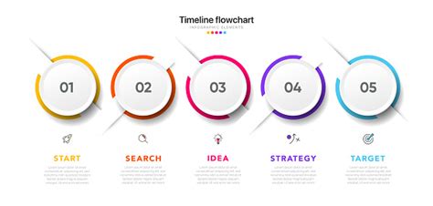 옵션 또는 단계가 포함된 타임라인 인포그래픽 디자인 비즈니스 개념에 대한 인포 그래픽 프리젠 테이션 워크 플로우 레이아웃 배너 프로세스 다이어그램 순서도 정보 그래프 연례