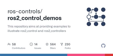 ros2 control demos example 8 hardware rrbot transmissions system