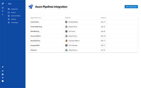 Azure Pipelines Integration With Jira Software Azure Devops Blog