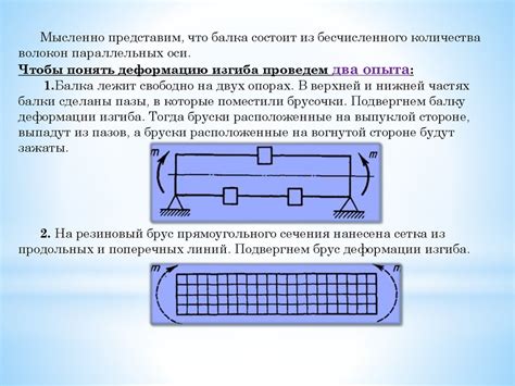 Изгиб. Основные понятия. Классификация видов изгибов - презентация онлайн
