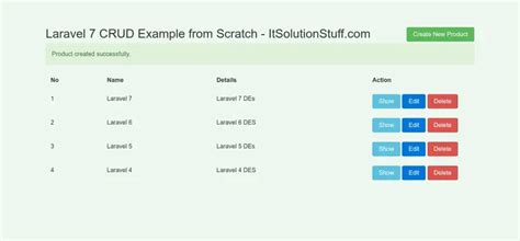 Laravel 7 Crud Example Laravel 7 Tutorial For Beginners Danatec