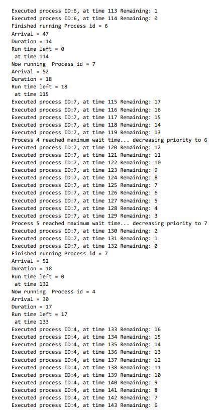 Solved This Project Is An Implementation Of A Small