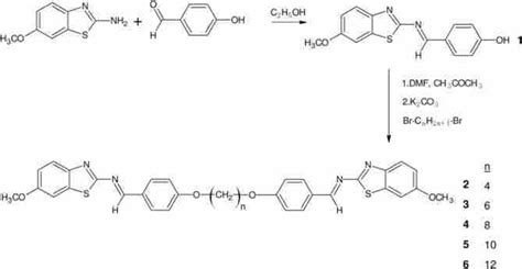 Synthetic Route Towards The Formation Of Symmetric Dimer Liquid