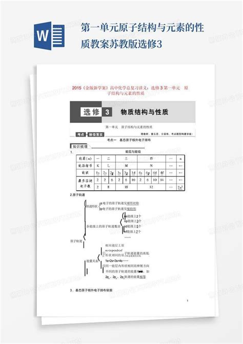 第一单元原子结构与元素的性质教案苏教版选修3word模板下载编号qxroawgk熊猫办公