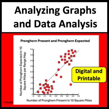 Analyzing Science Graphs Data Analysis Middle Babe Science Graphs Worksheets