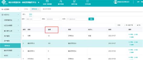 Bug 3528 【建设项目管理】建议列表中的字段名与新增页面的字段名保持一致。还有财务收支 支出里面对应的金额字段也应和建设项目管理里面