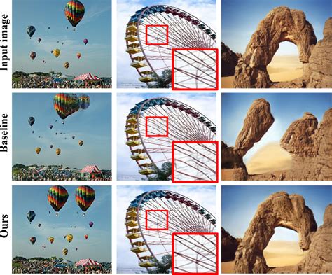 Figure 1 From Dynamic Contextual Attention Networks For Improved Single