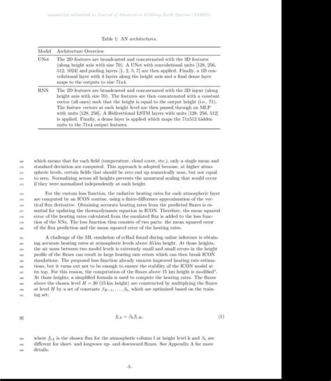Table From Revisiting Machine Learning Approaches For Short And Longwave Radiation Inference