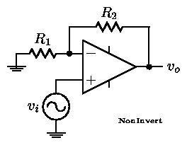 Cctgif NonInvert Gif