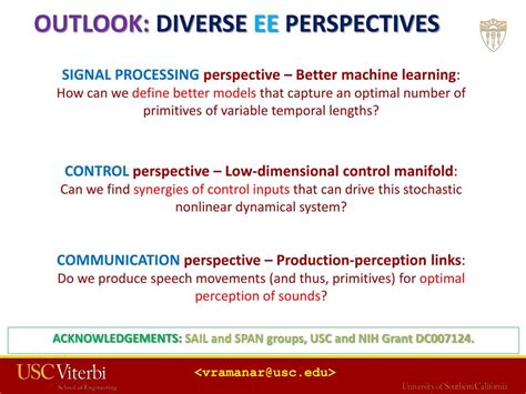 Ppt Sparsity Speech Science Towards A Data Driven Characterization