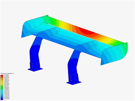 Analisis Estructural Final By Sanalvarez Simscale