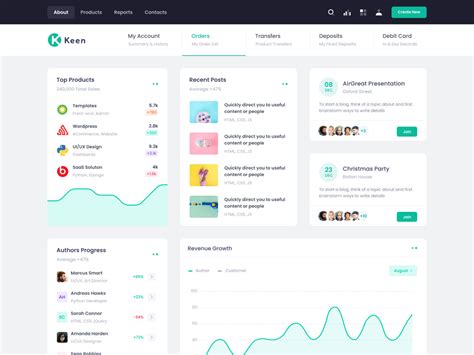 Detail Dashboard Admin Template Bootstrap Koleksi Nomer 13