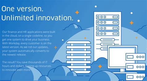 Workday Vs Sap Independent Comparison