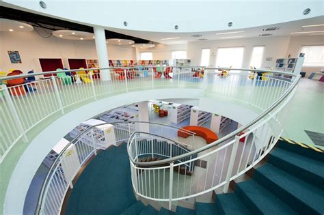 Matrix Global Schools Seremban Malaysia Profile Rating Fee