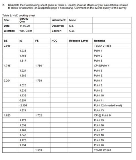 Solved 2 Complete The Hoc Booking Sheet Given In Table 2