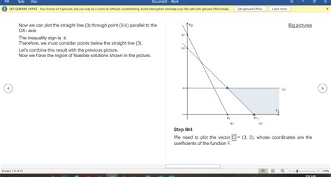 Solved Solve The Following Linear Program Using The Graphical