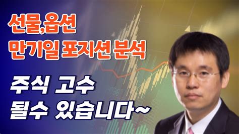 선물옵션 포지션 분석입니다 포지션 분석에 따른 코스피지수 대응전략입니다 Youtube