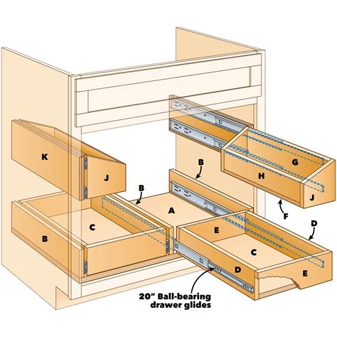 How To Build Pull Out Under Sink Storage Trays For Your Kitchen Artofit