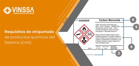 Requisitos De Etiquetado De Productos Químicos Del Sistema Ghs