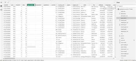 Worked On Exploratory Data Analysis Project Alamsetty Santhosh Kumar
