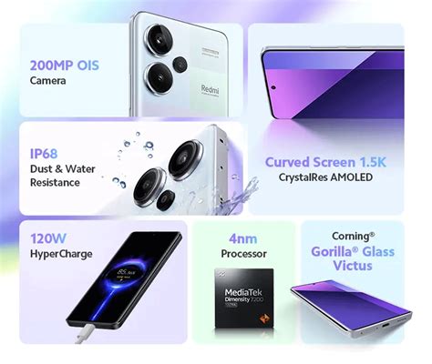 Standar Baru Di Kelas Menengah Inilah Redmi Note 13 Pro 5G Menghadirkan Desain Dan Kualitas