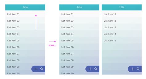 Styles Tizen Developers
