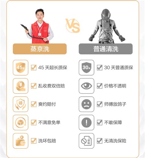 用洗衣机清洗剂洗了洗衣机后，里面有片状的黑色漂浮物，清洗好几次还是弄不掉，该怎么办？