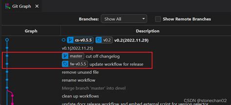 Odrive055源码分析7 启动时尽量让电机少转动odrive Git Csdn博客