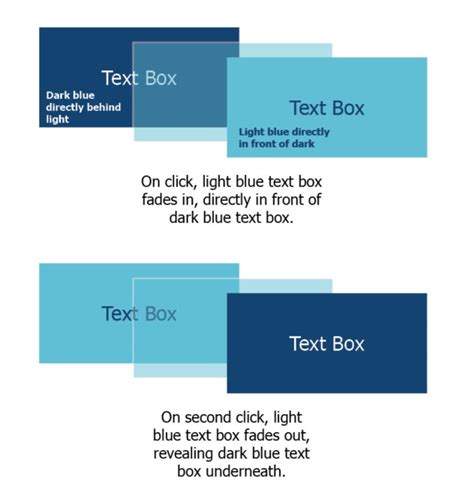 Animated Text Boxes Using Buttons And Animation Adobe Community