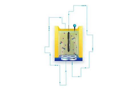 Development Of Carbon Molecular Sieve Membranes Cmsms For Membrane Reactors