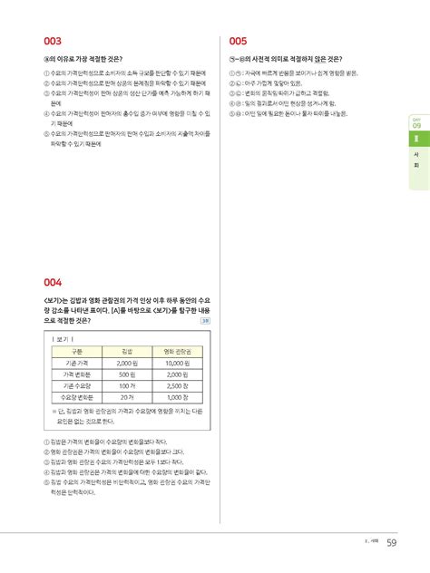 알라딘 미리보기 2022 마더텅 전국연합 학력평가 기출문제집 고1 국어 독서 2022년