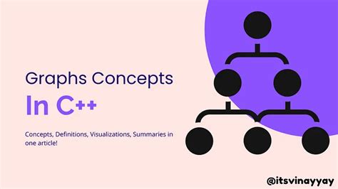 The Most Insightful Stories About Graph Data Structure Medium