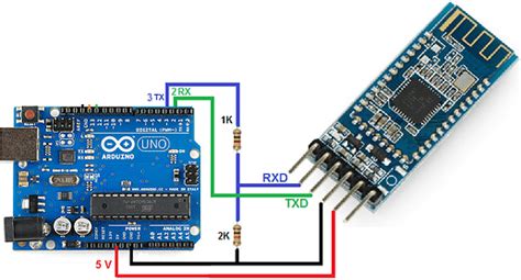 Hm 10 Ble Arduino Uno Notify Bluetooth At Ibeacon Arrhythmia