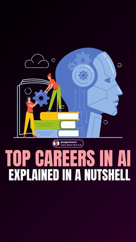 Sagar Techie 🇮🇳 ️ Top Careers In Ai Dont Forget To Save This