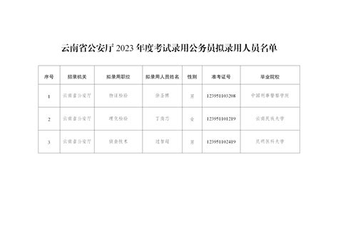 云南省公安厅 政府信息公开