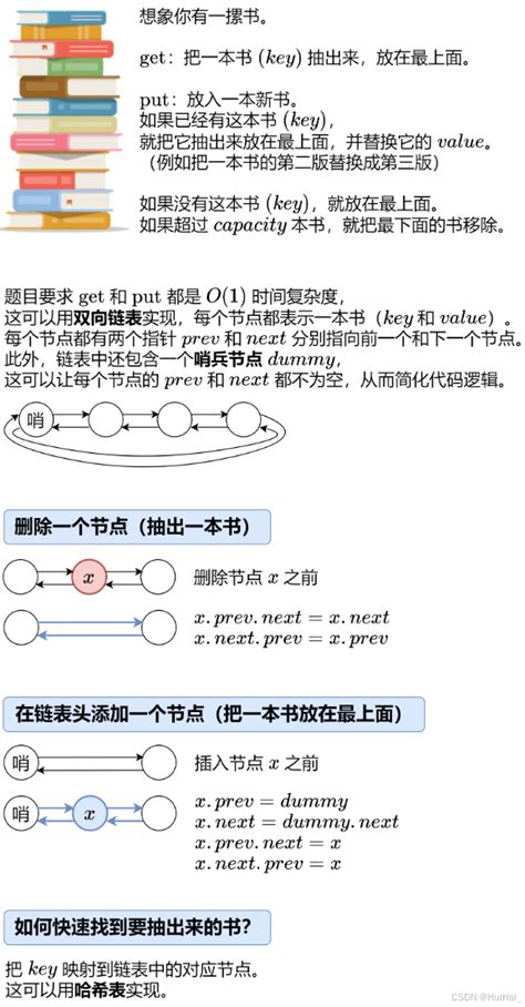 链表：lru缓存 Csdn博客