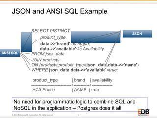 The Nosql Way In Postgres Ppt