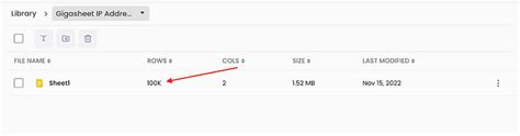 Bulk IP Lookup The Easy Way To Lookup IP Addresses For Geo Targeting