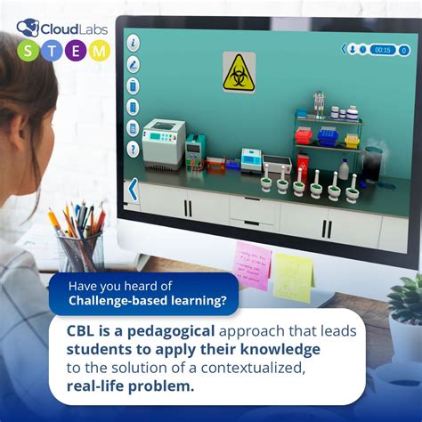 Cloudlabs Learning On Linkedin Cloudlabs Learning Laboratories