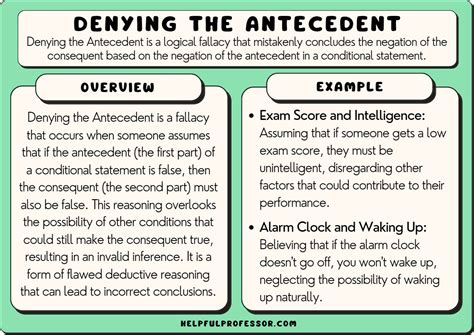 15 Denying The Antecedent Examples Logical Fallacy 2026