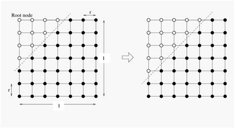 Nodes In A Square Grid HD Png Download Transparent Png Image PNGitem