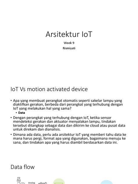 Arsitektur Iot 2021 Pdf