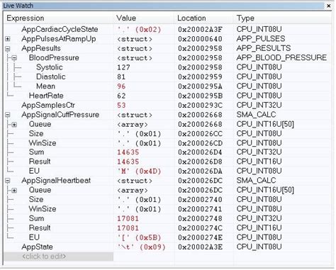 Debugging Your Embedded Design With A Graphical Live Watch Electronics Maker